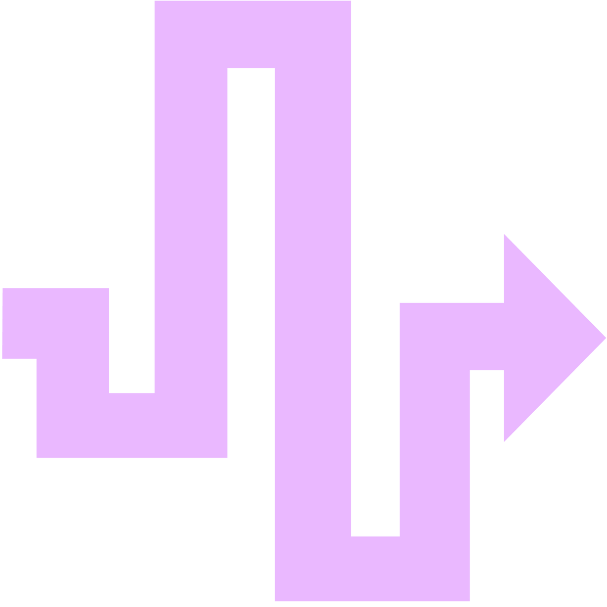 Master the SCR Framework in 6 Simple Steps